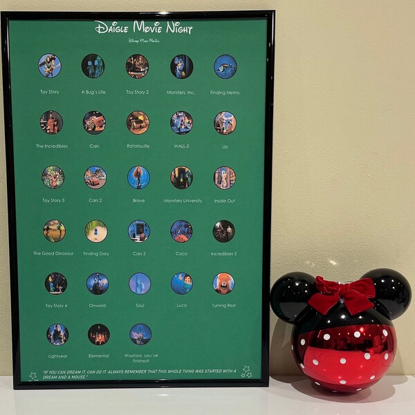 Pixar Movie Poster - Etsy