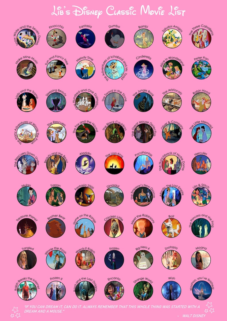 PERSONALISED Disney Movies Classics Scratch-off Posters | Disney Fan ...