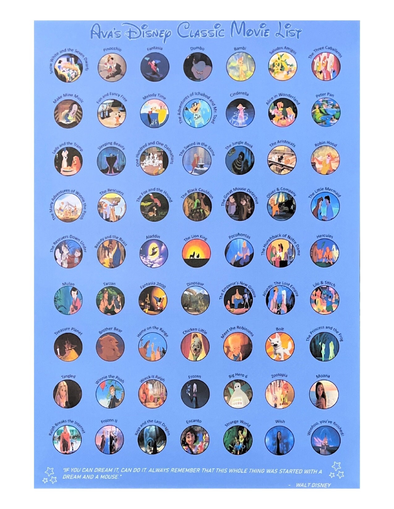 PERSONALISED Disney Movies Classics Scratch-off Posters | Disney Fan ...