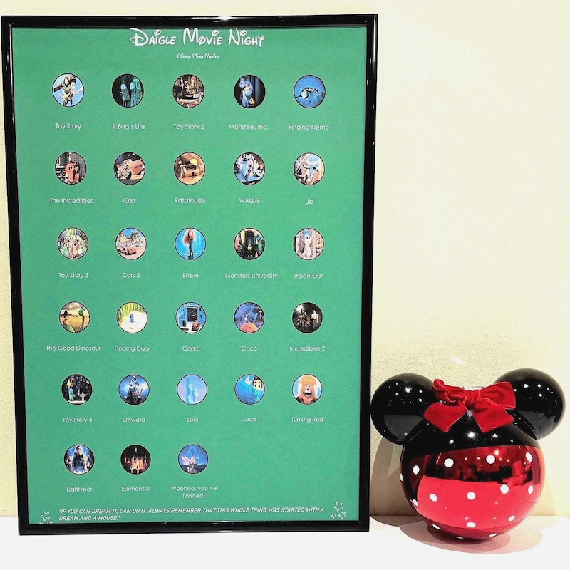 Pixar Movie Poster - Etsy