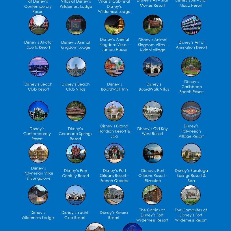 Dvc Posters - Etsy UK