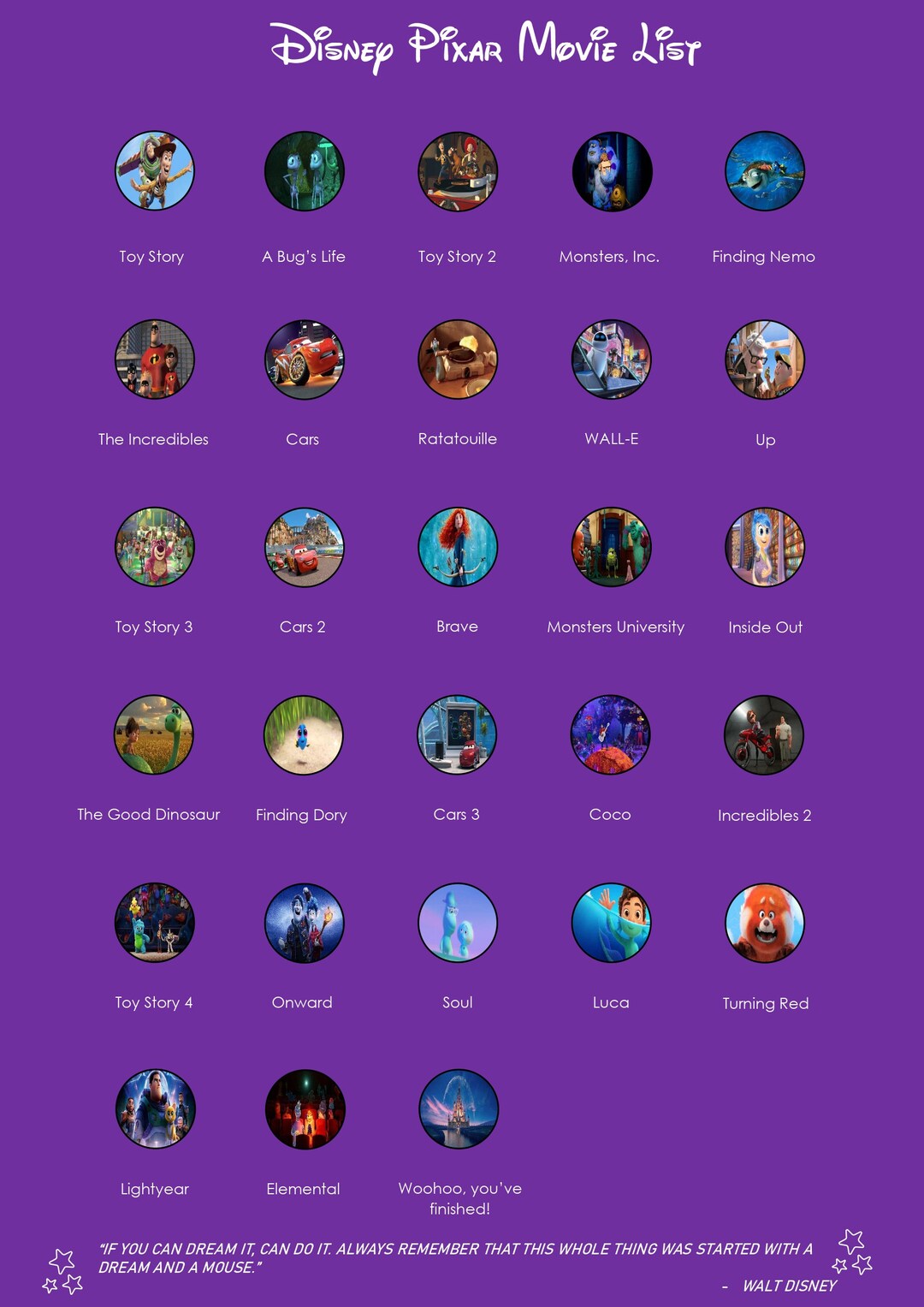 PERSONALISED Disney Pixar Movies Scratch-off Posters Disney - Etsy