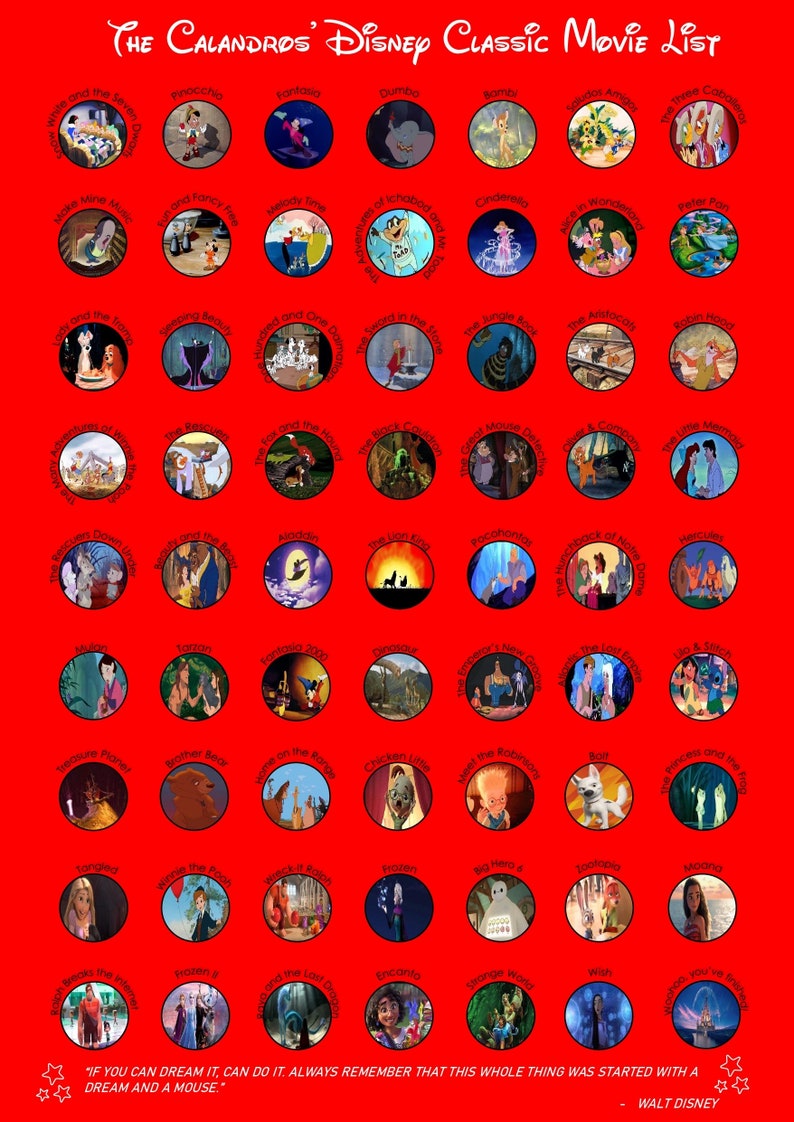 PERSONALISED Disney Movies Classics Scratch-off Posters | Disney Fan ...