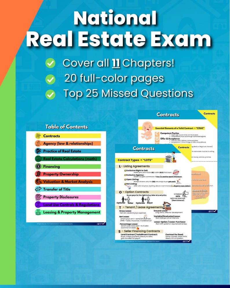 Real Estate Exam Cheat Sheet | 32+ Pages | Instant Download | Study ...