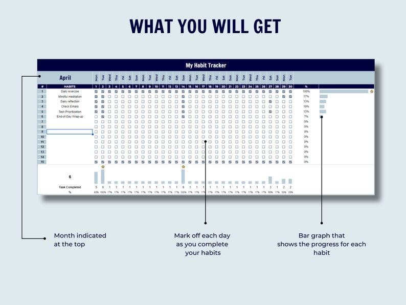2024 Dated Habit Tracker Spreadsheet Q2: April, May and June - Etsy