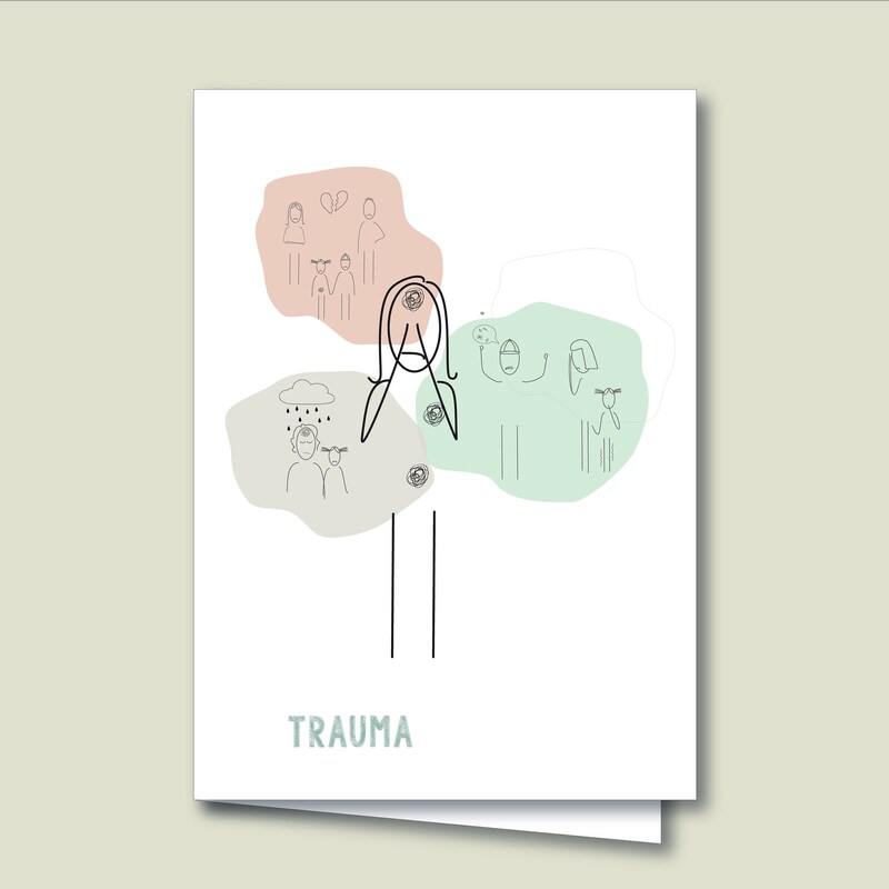 Talking Plate - Etsy