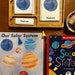 Solar System Flashcards | Instant Download | Learn Planets ...
