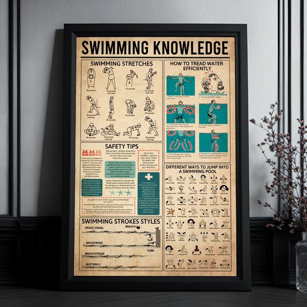 Swimming Pool Poster - Etsy