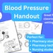 Classroom Blood Pressure Monitoring Worksheet - Etsy