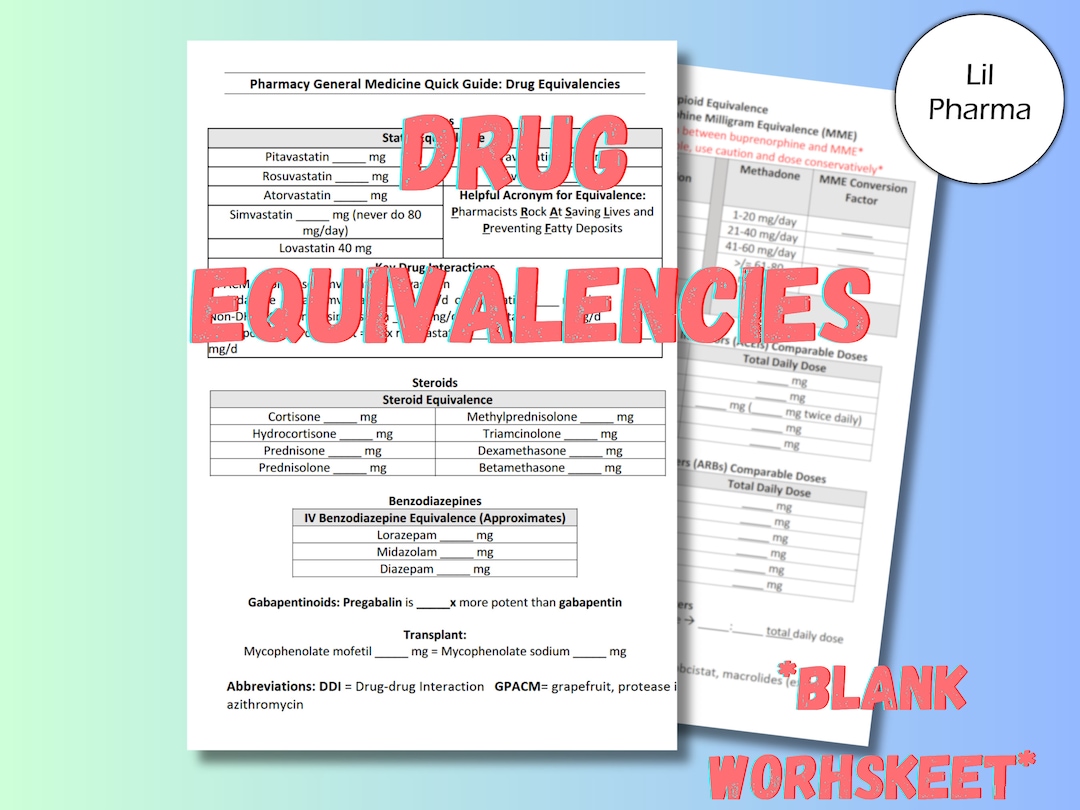 Pharmacy Drug Conversion Worksheet - Etsy