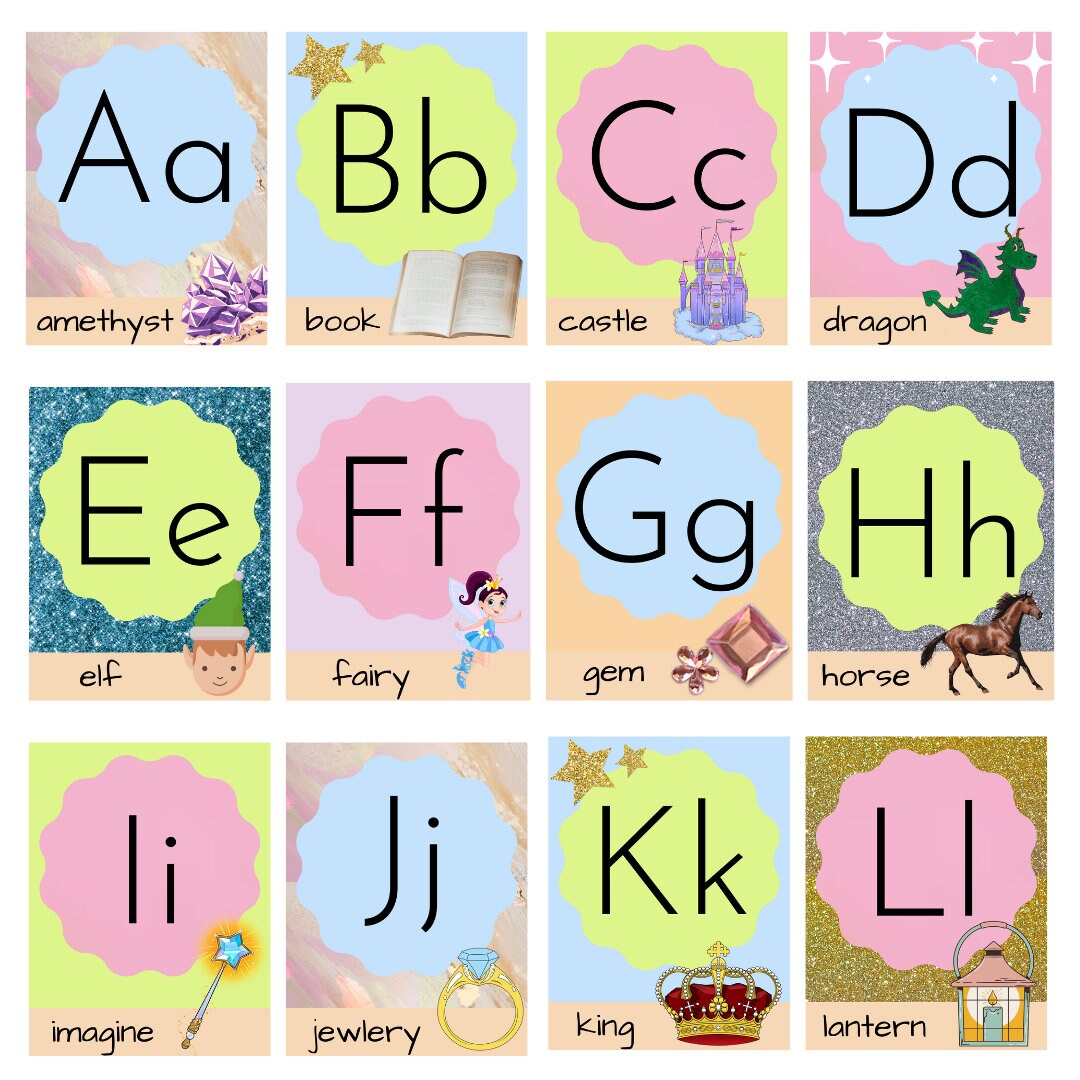 Fairy Tale Pastel Alphabet Posters Classroom or Playroom Decor - Etsy