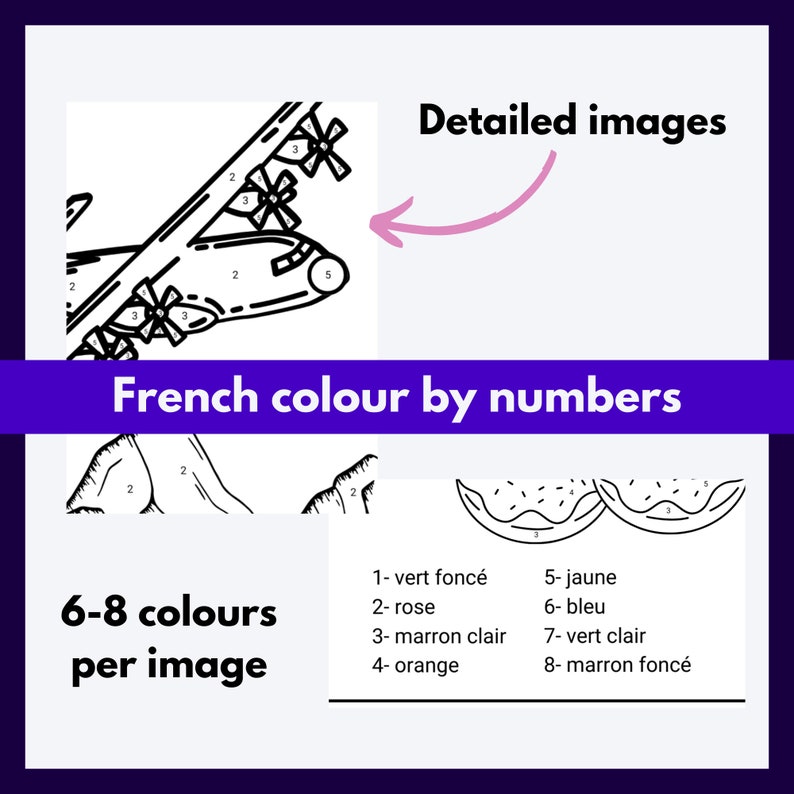 French Vocabulary Color by Numbers Worksheet for Middle and High School ...