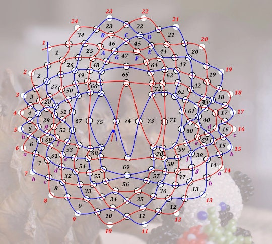3d Bead Patterns Panda. Beading Tutorials, Amigurumi Doll Pattern. How ...