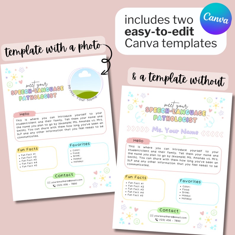 Meet the Speech-language Pathologist / SLP Editable Canva Template ...