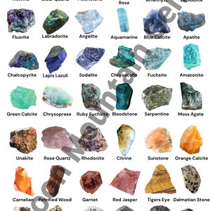 Gemstone ID Chart, Crystal ID Chart for Mining, Crystal Identification ...