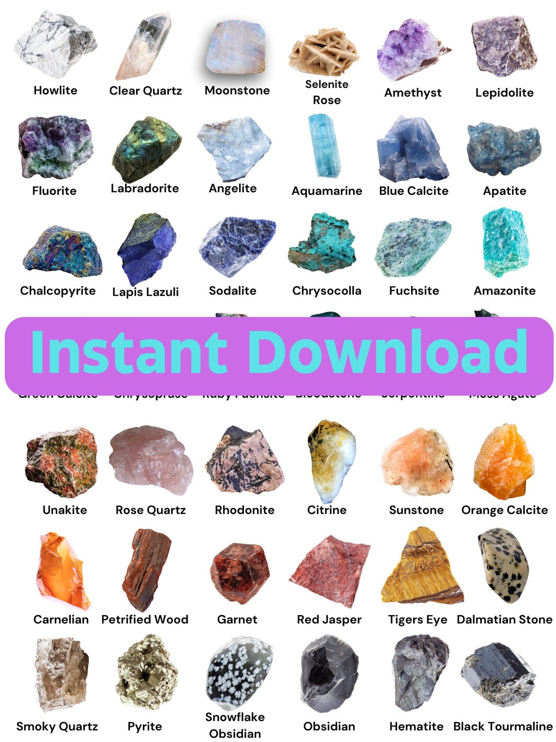 Gemstone ID Chart, Crystal ID Chart for Mining, Crystal Identification ...