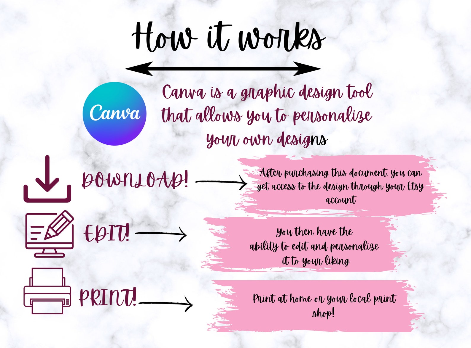 Printable Pharmacology Template| Pharmacology Map| Cheat Sheet|nursing ...