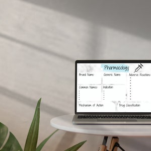 Printable Pharmacology Template| Pharmacology Map| Cheat Sheet|nursing Student| Medical Student ...