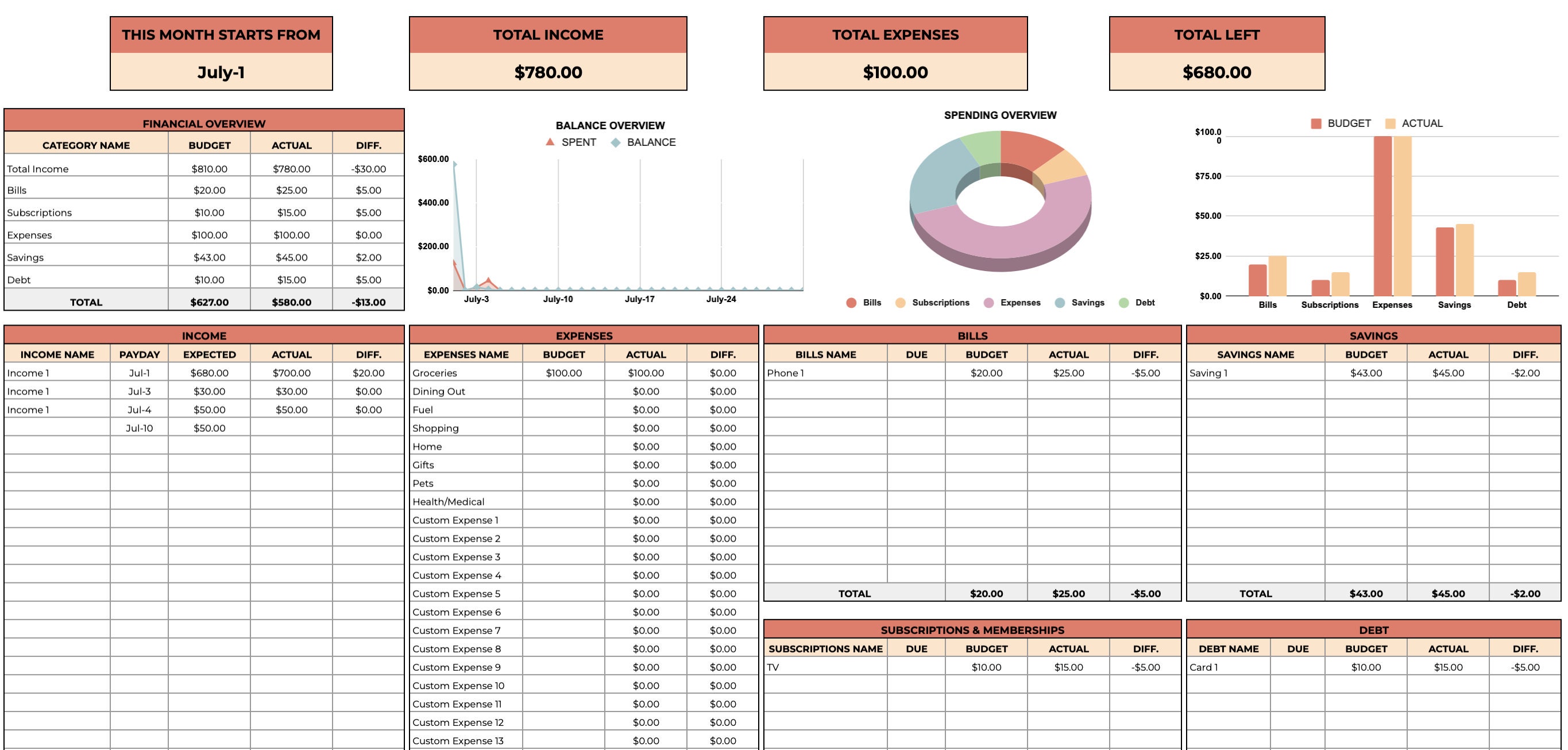Monthly Budget - Excel/sheets Template - Etsy