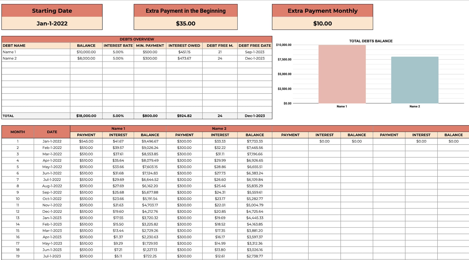 Debt Payment Tracker Excel/sheets Template - Etsy