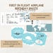 First in Flight Airplane Birthday Theme Party Invitations and ...