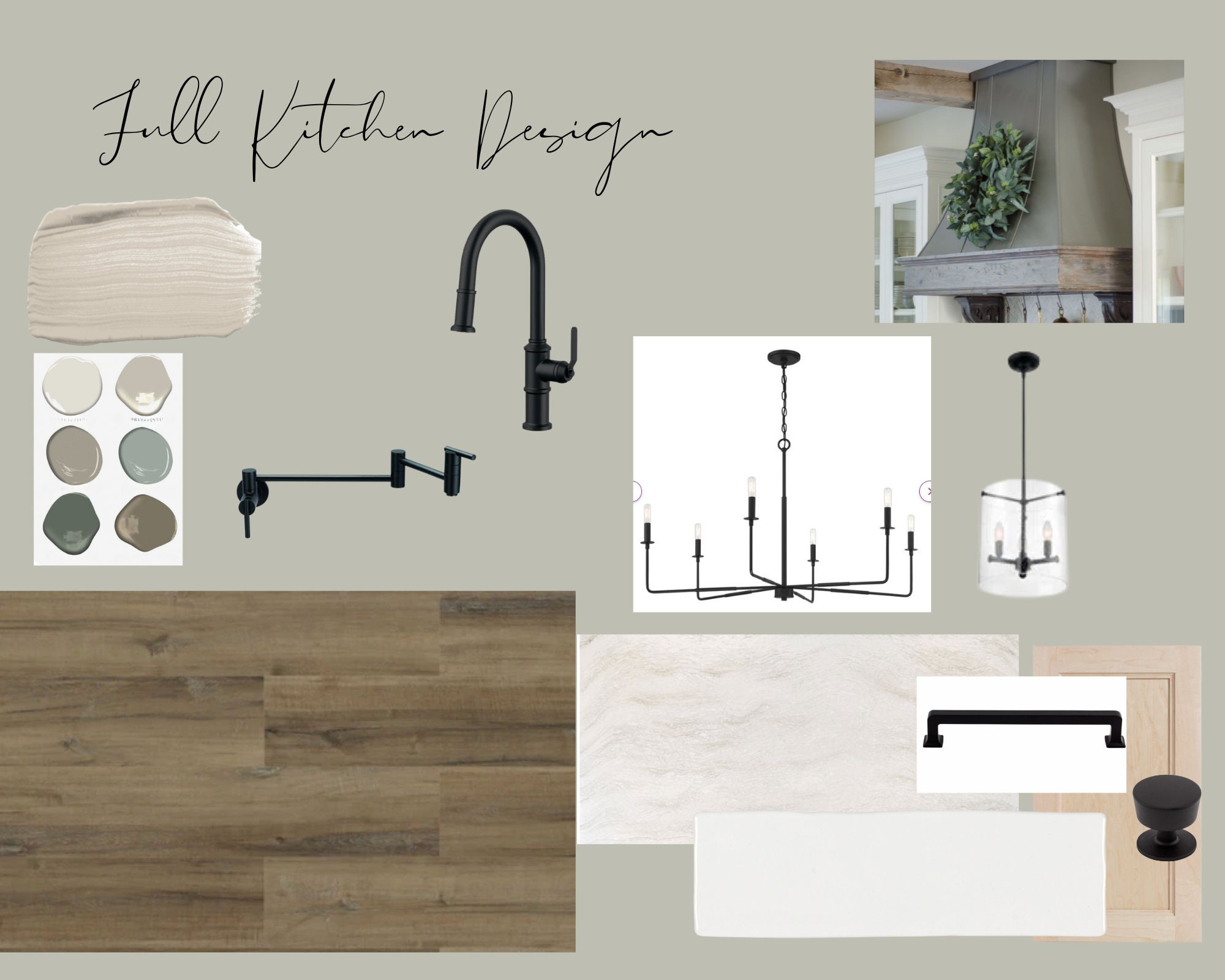 Custom E-design Services - Interior/exterior - Floorplan Layout - Paint ...