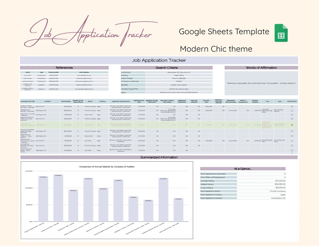 Job Application Tracker Career Planning Salary Tracker Digital Download ...