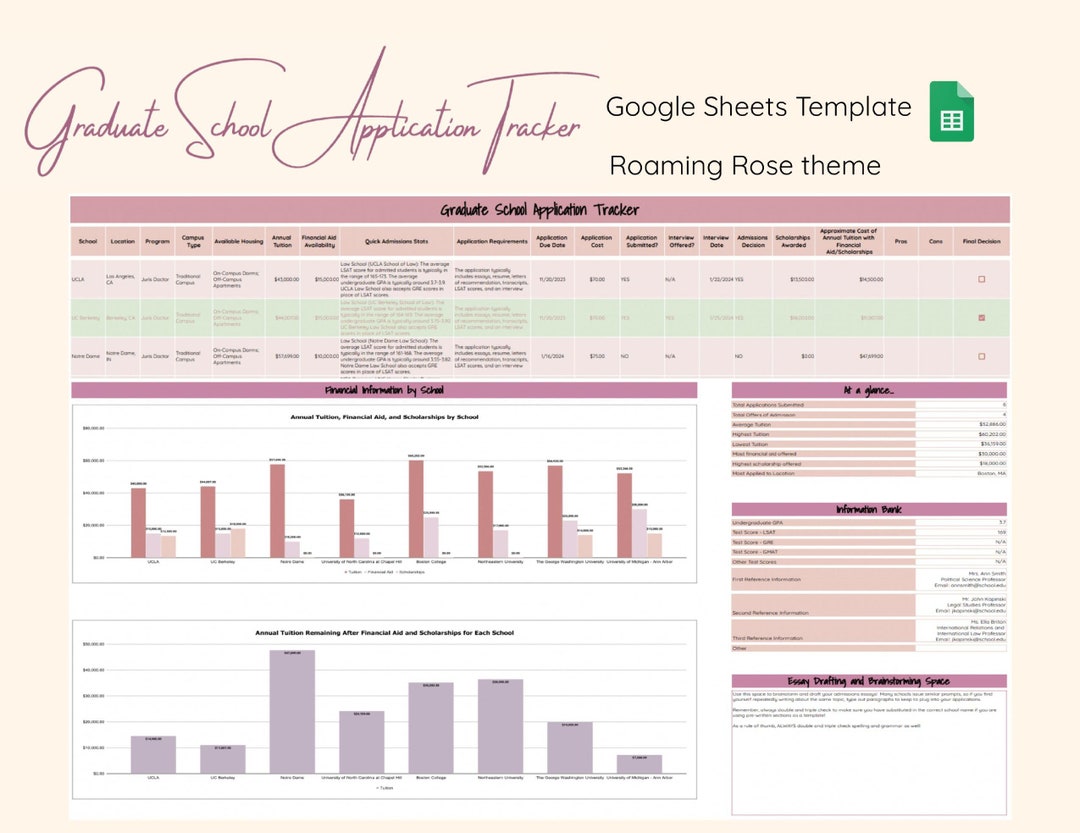 Graduate School Application Tracker and Tuition Comparison, Masters ...
