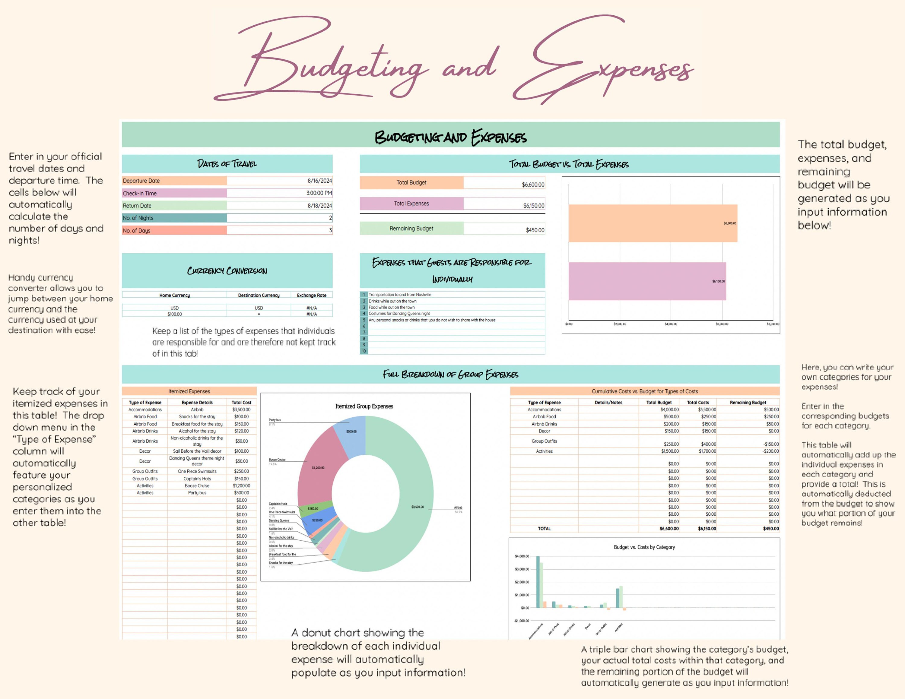 Bachelorette Party Planning Template With Budget Tracking and Cost ...