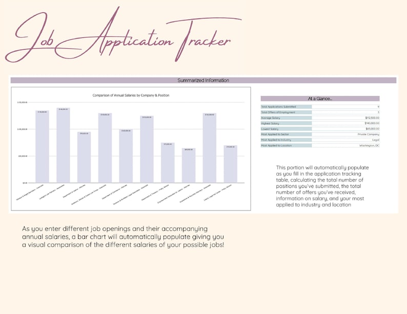 Job Application Tracker Career Planning Salary Tracker Digital Download ...