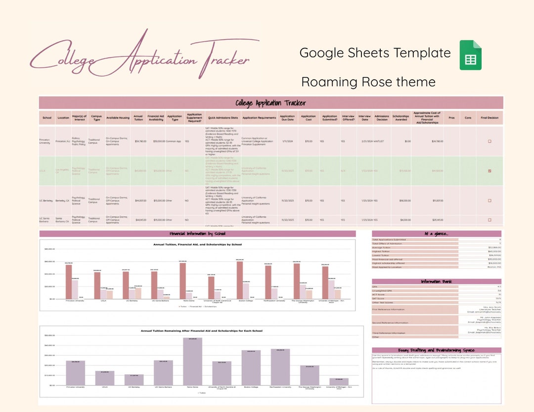College Application Tracker With Tuition Comparison, College ...