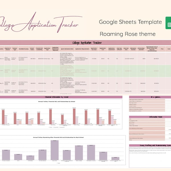 College Comparison Template - Etsy