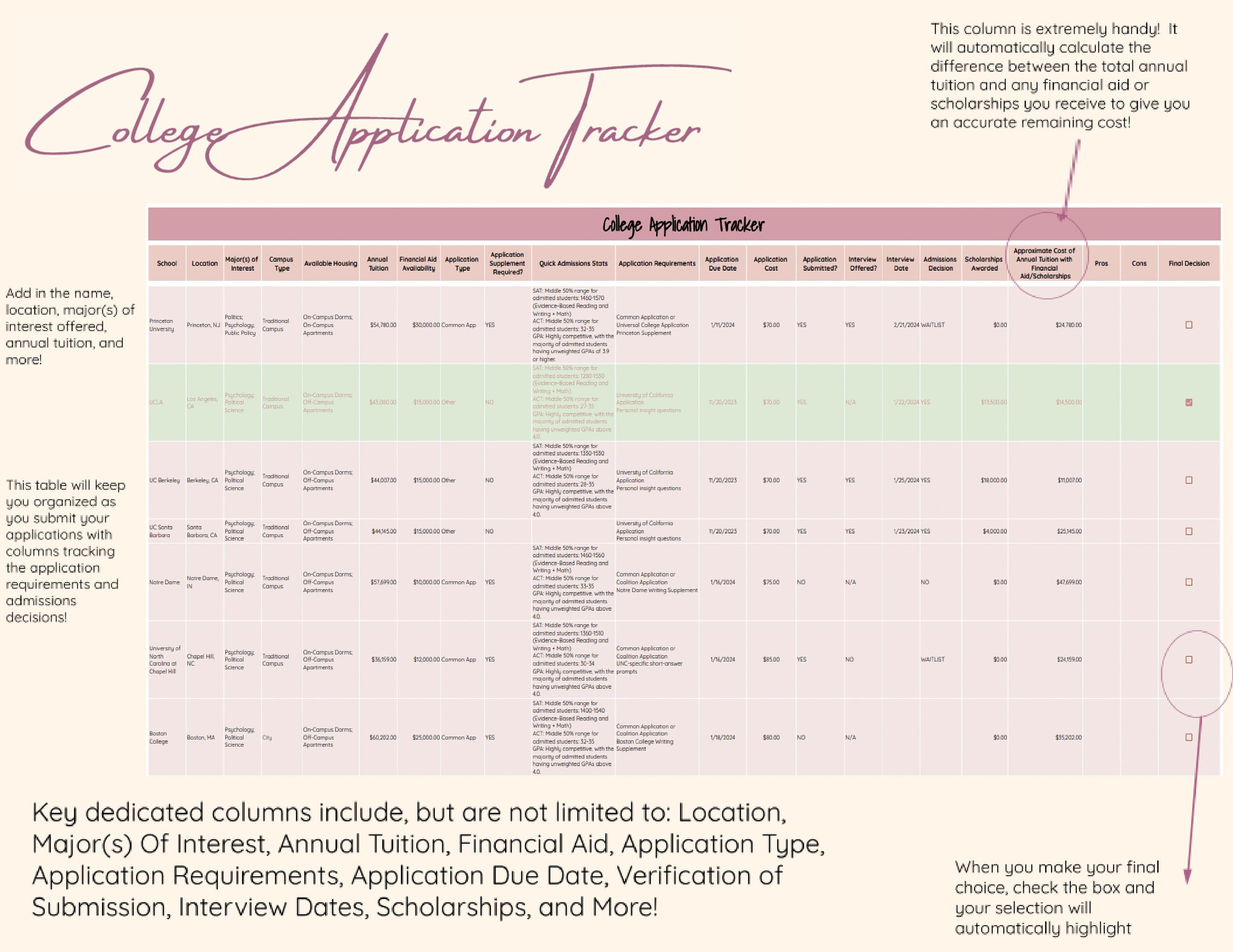 College Application Tracker With Tuition Comparison, College ...