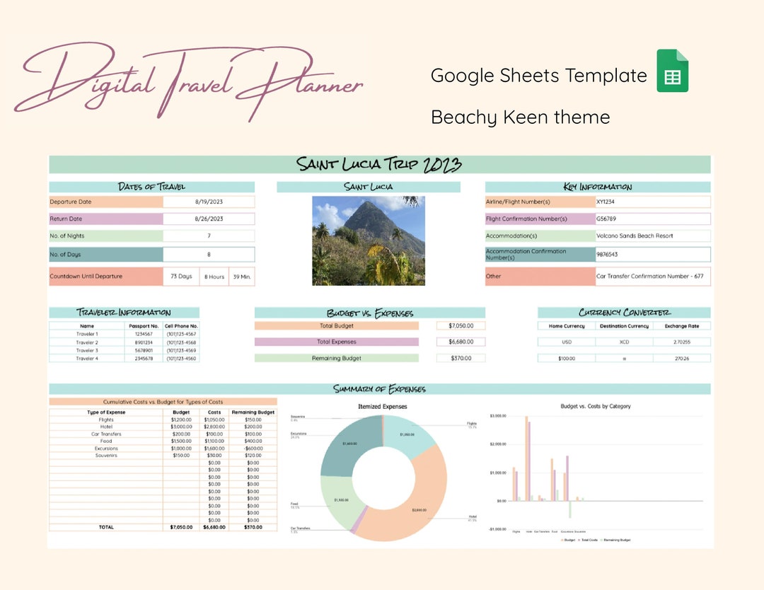 Travel Planner Template Fillable and Customizable Travel Planner ...