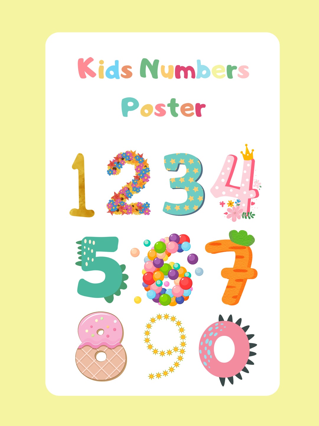 Kids Homeschool Numbers Poster 0-9 - Etsy