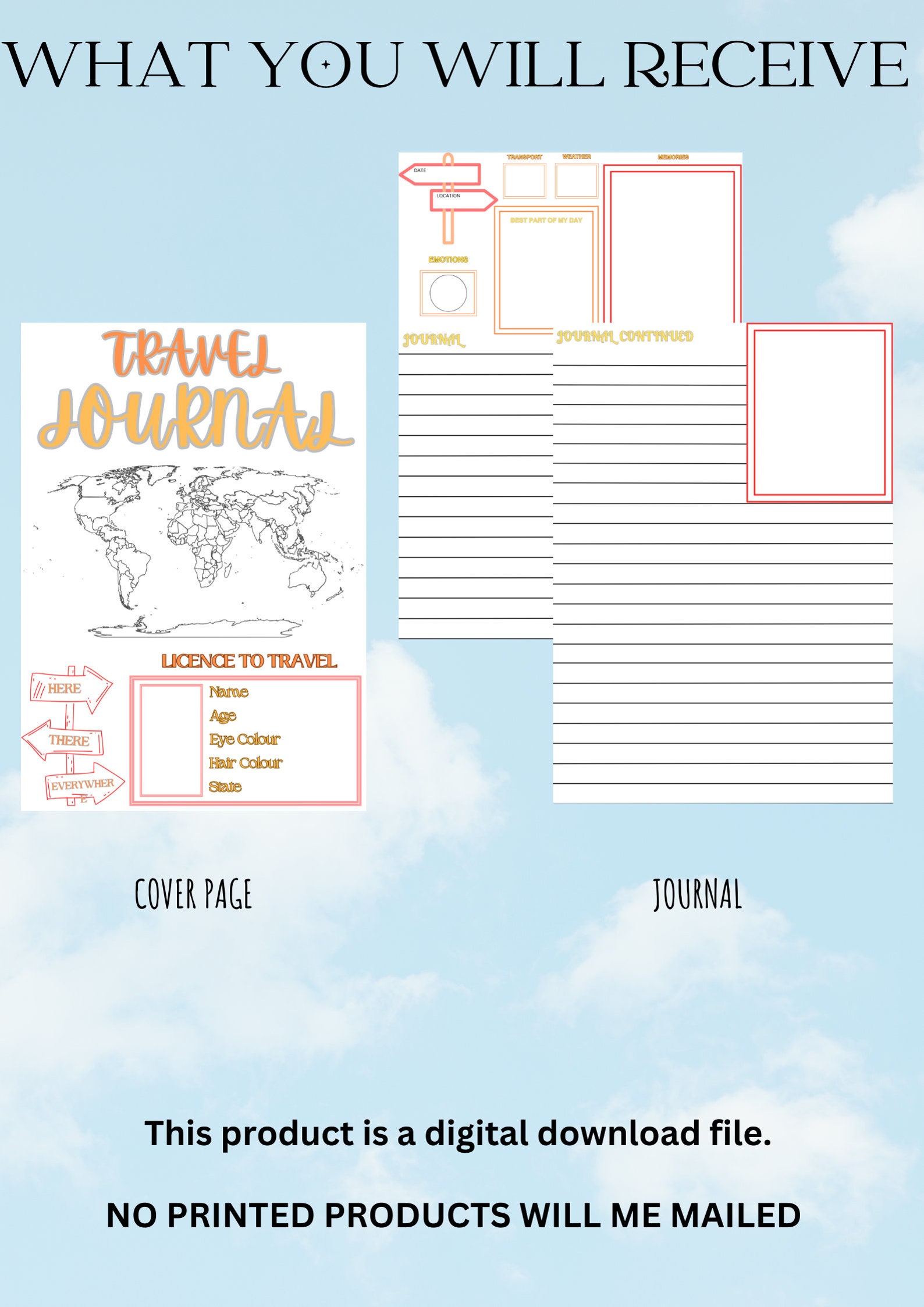 Teen Adult Travel Journal/printable/travel Diary/travel Memories/junior ...