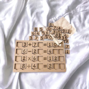 Laser Cut File | Math Equation Board | Digital Download | SVG File ...