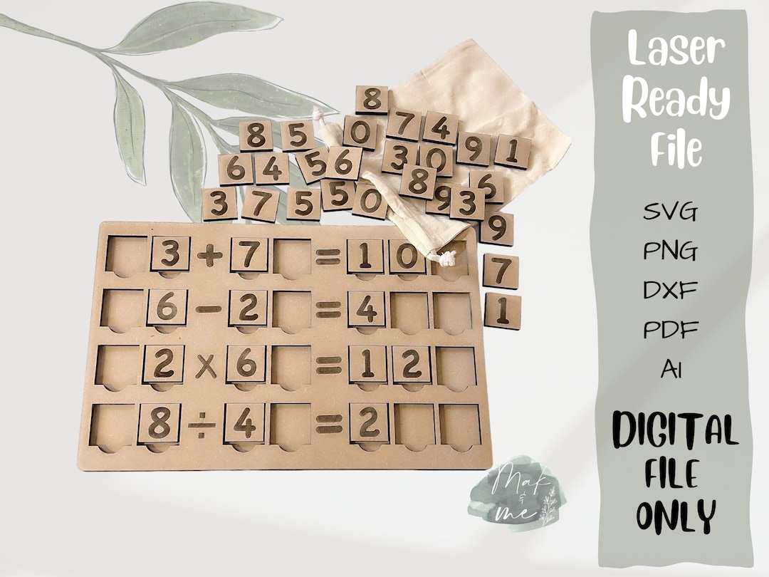 Laser Cut File | Math Equation Board | Digital Download | SVG File ...