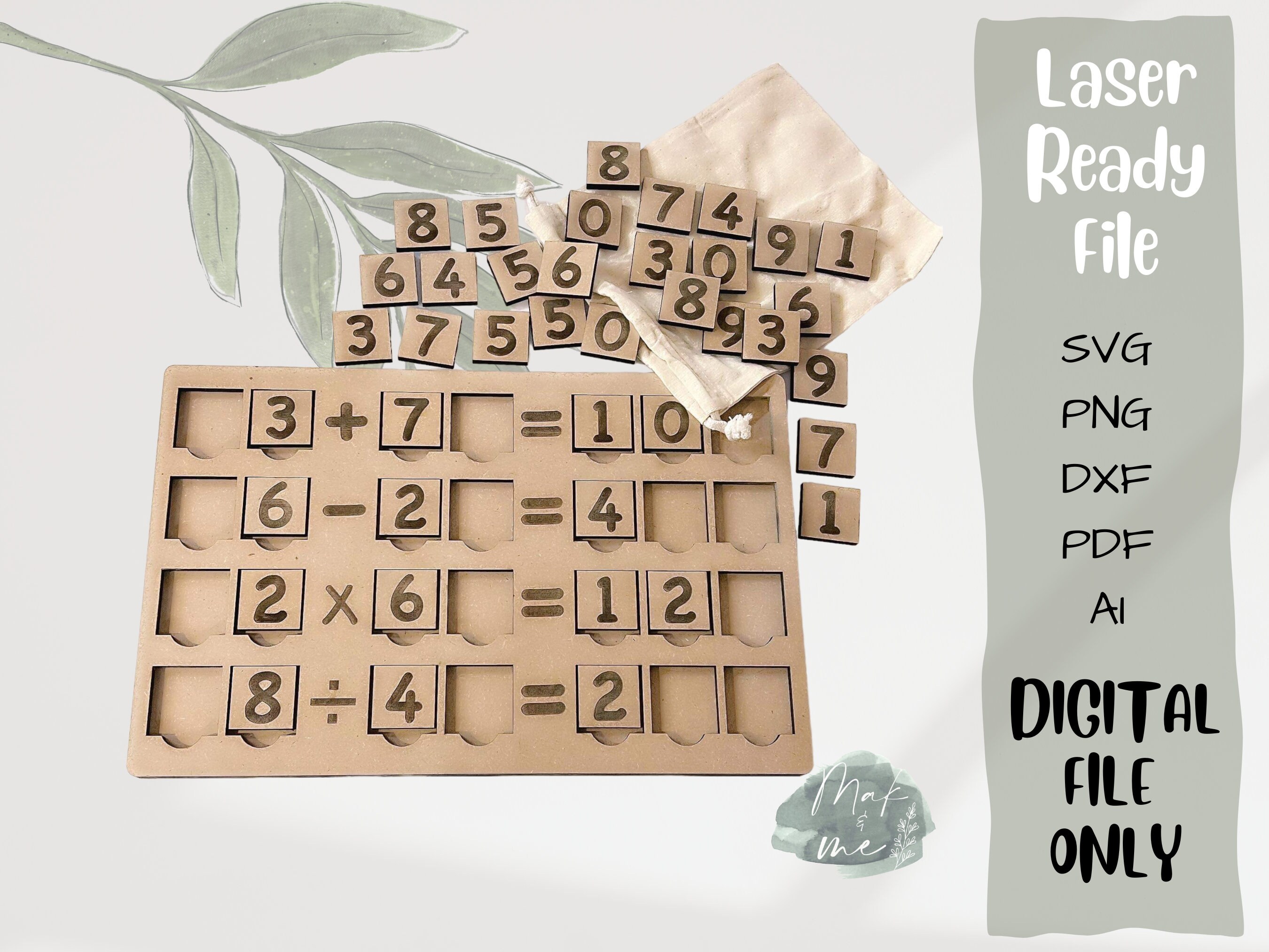 Laser Cut File | Math Equation Board | Digital Download | SVG File ...