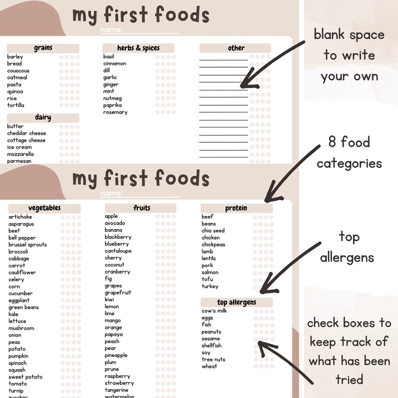 100 First Food Checklist Dinosaur Checklist/boho - Etsy