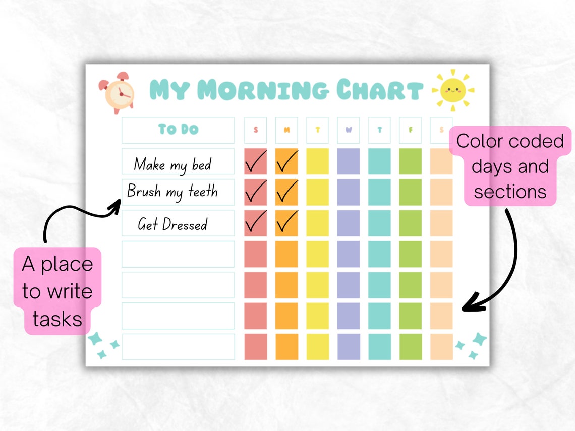 Morning Routine Printable Kids Morning Routine Chart Chore - Etsy