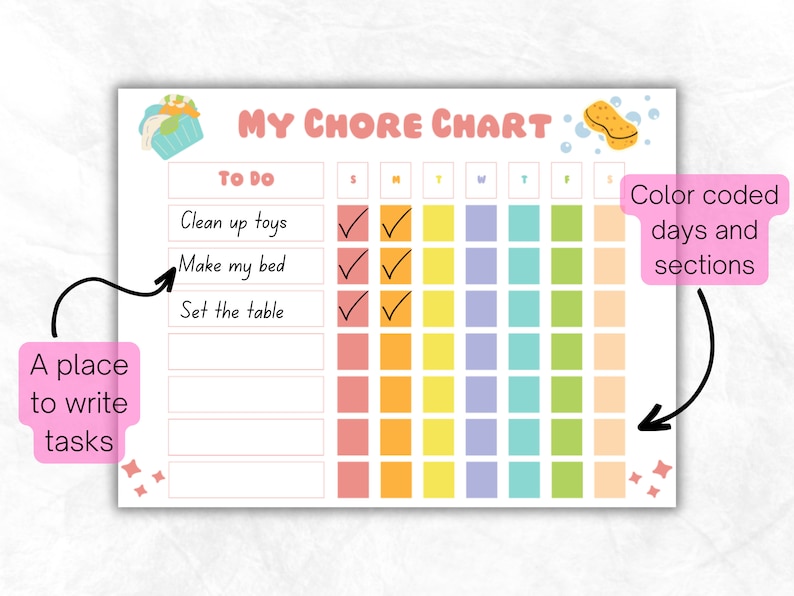 Kids Chore Chart, Chore Chart for Kids, Chore Checklist, Chore Chart ...