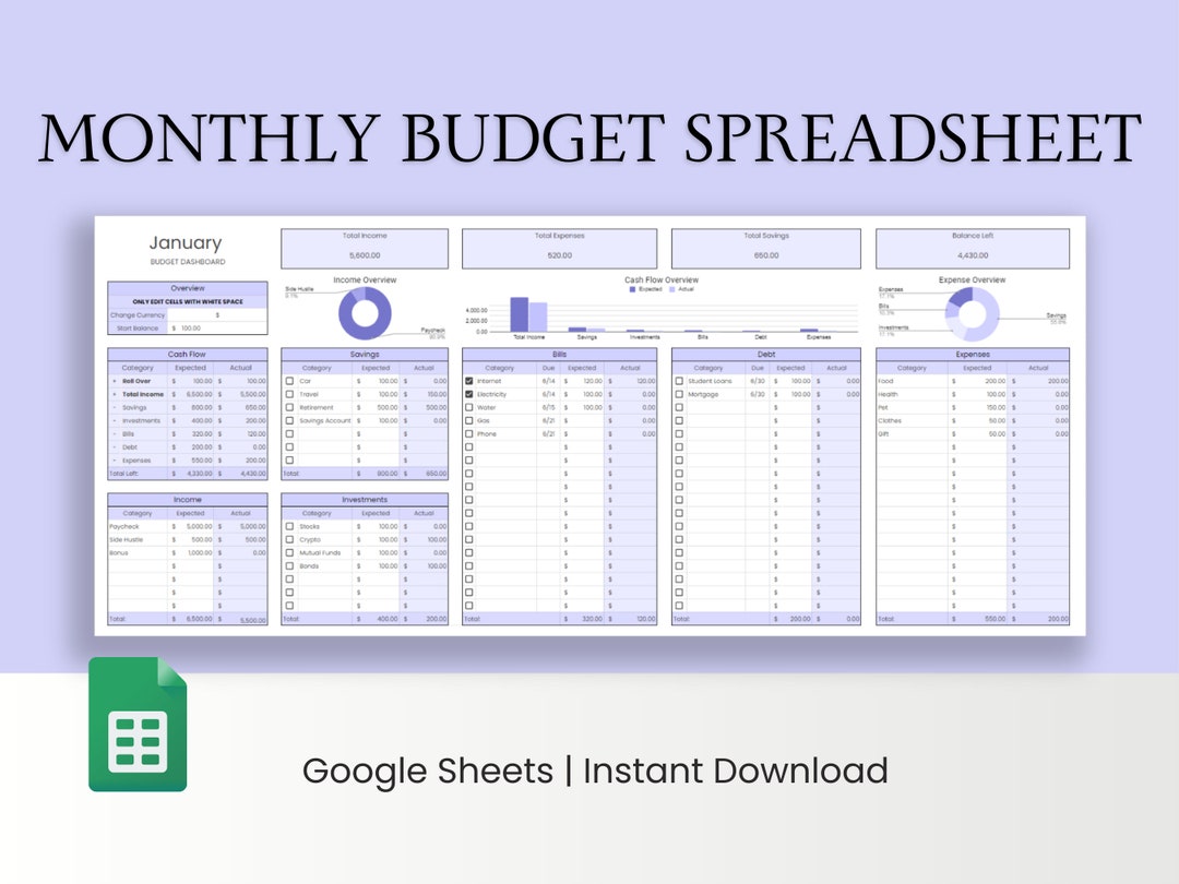 Monthly Budget Tracker for Google Sheets, Monthly Paycheck Tracker ...