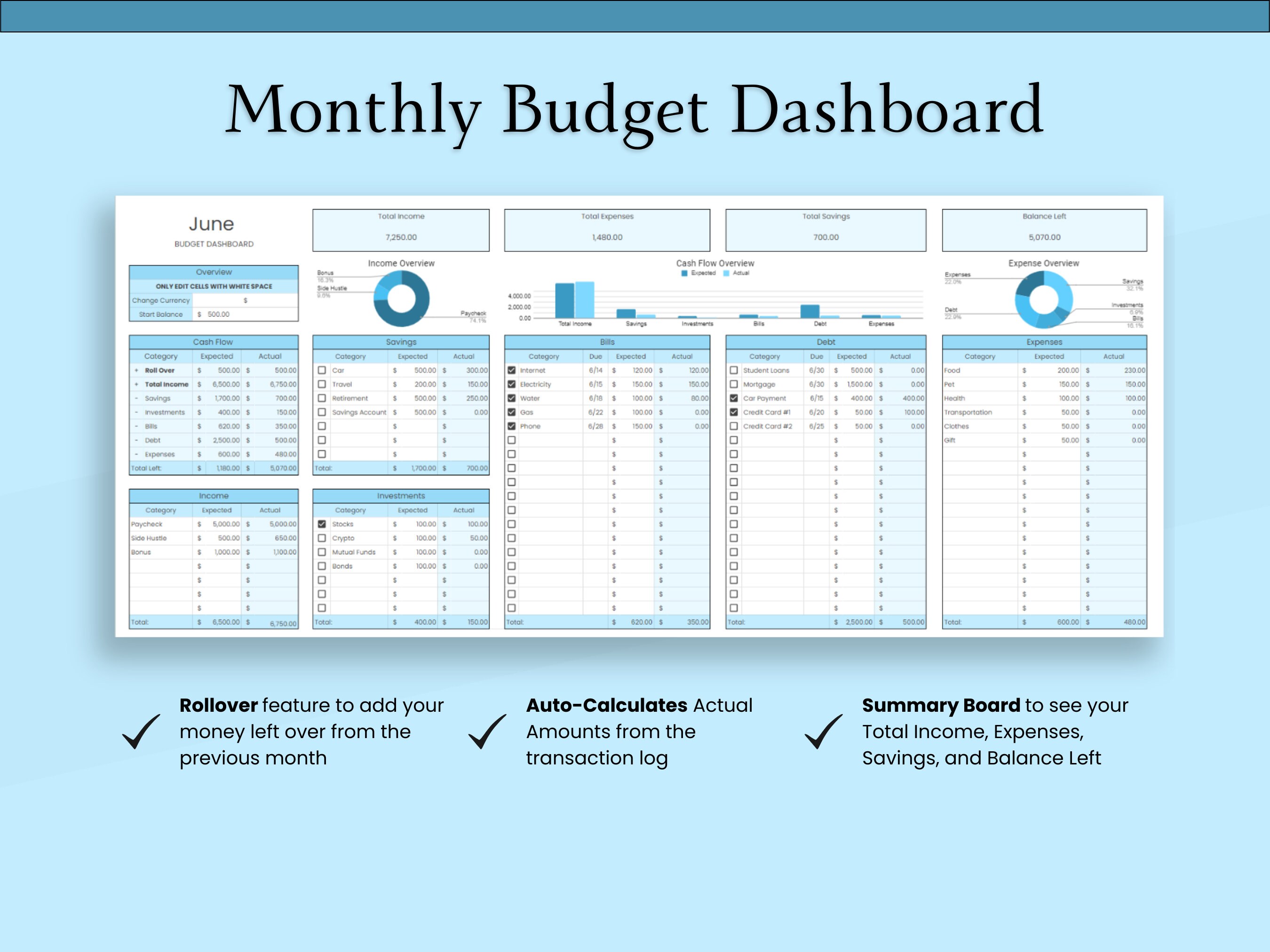 Monthly Budget Spreadsheet for Google Sheets, Automatic Budget Planner ...