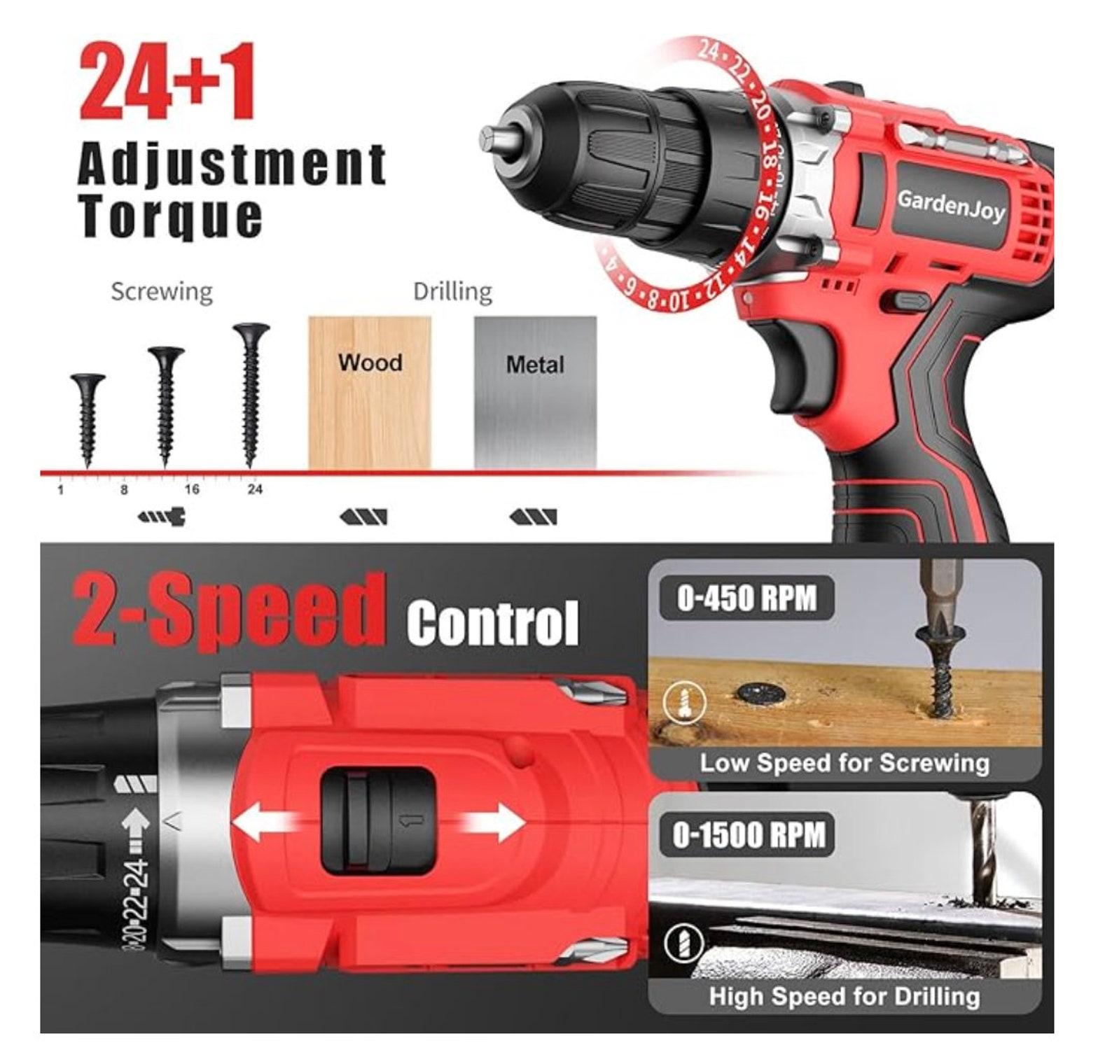 85 Pcs Household Tool Set With 12V Power Drill, Cordless Drill Tool Kit ...