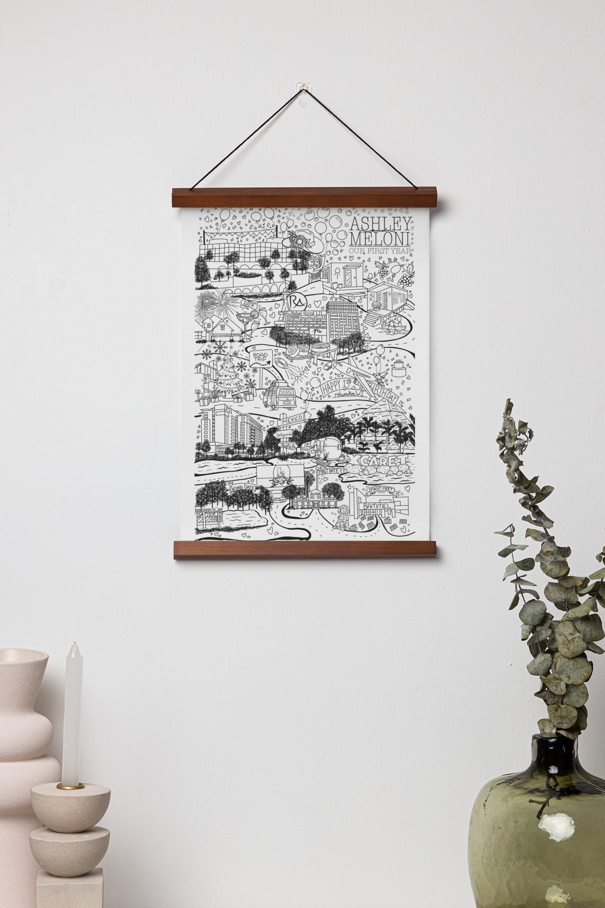 6 Events Custom Digital Relationship Map - Personalized Journey ...