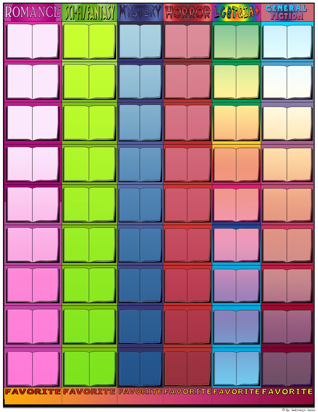 Genre Tracking Sheet - Etsy