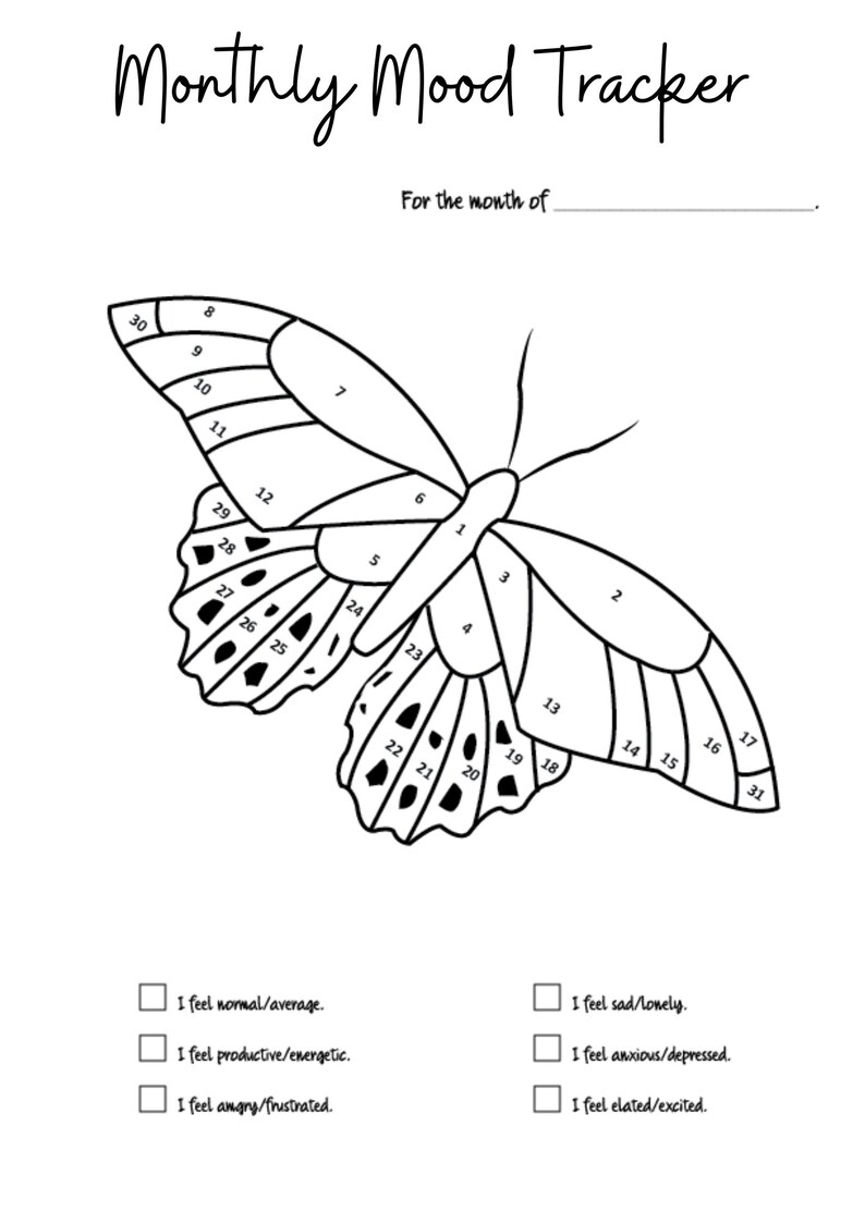 Self-care, Mental Health Kit, Daily and Monthly Mood Tracker, Journal ...