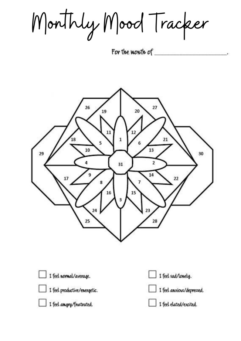 Self-care, Mental Health Kit, Daily and Monthly Mood Tracker, Journal ...