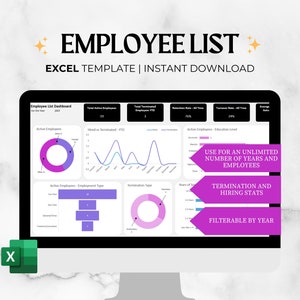 Employee List Dashboard Spreadsheet, Employee Performance, Human ...